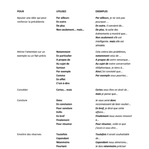 DELF B2 – How To Succeed Speaking Test – Get Set French